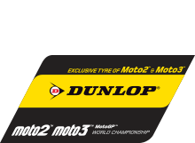 Dunlop Motorcycle Race Tires | RACED WORLDWIDE | Cutting-Edge Manufacturing